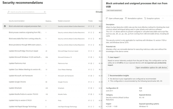 Microsoft Defender for Endpoints Threat & Vulnerability Management ...