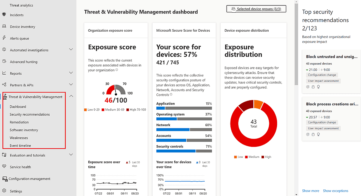 Microsoft Defender for Endpoint Service Adoption - eGroup US